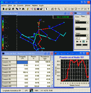 Epanet: Manual e Instalador | CivilGeeks.com