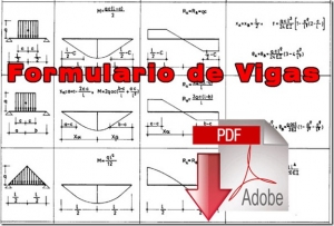 Formulario de Vigas | CivilGeeks.com