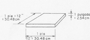 Como transformar Metrados de Maderas a pies cuadrados en Construcción ...