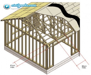 ESTRUCTURA DE TECHUMBRE | CivilGeeks.com