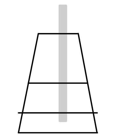 8 pasos para el Ensayo del asentamiento de cono de Abrams | CivilGeeks.com