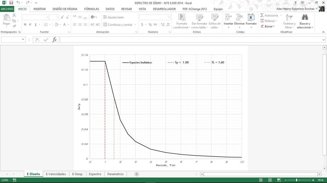 ESPECTRO DE DISEÑO CON LA NUEVA NTE E.030 [APROBADA] - PERÚ | CivilGeeks.com