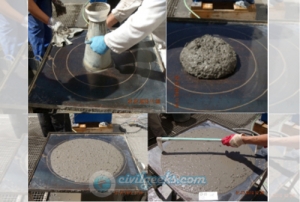 Métodos de caracterización del Hormigón #Concreto Autocompactable ...