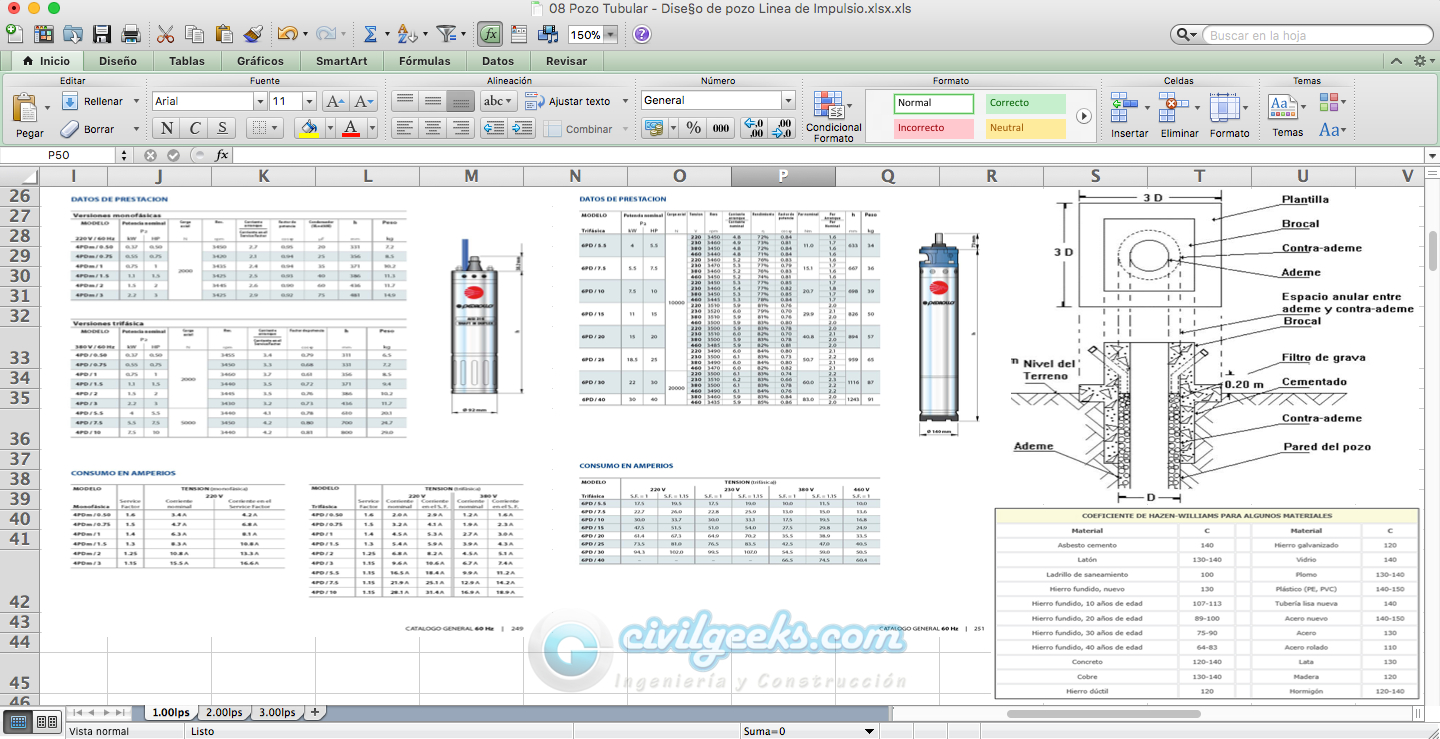 Captaciones de agua subterránea de Pozo Tubular | CivilGeeks.com