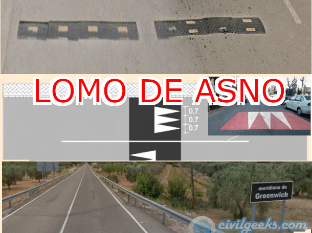 ¿Conoces el Lomo de asno? | CivilGeeks.com